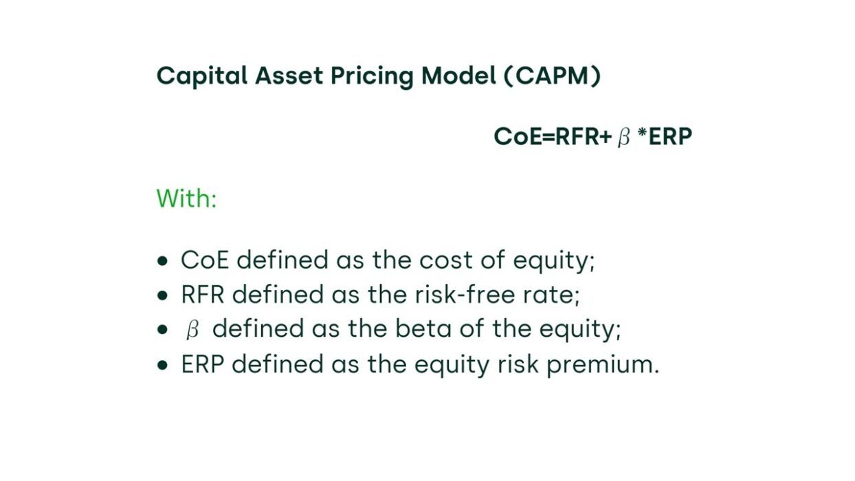 Finding the right formula: de-levering and re-levering the beta in the ...