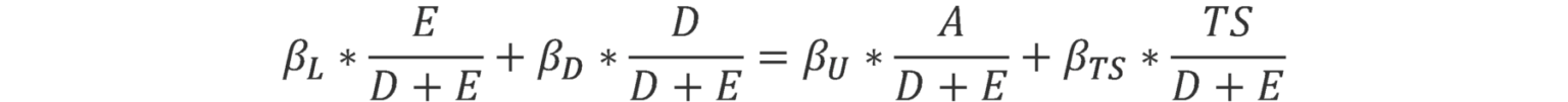 Finding the right formula: de-levering and re-levering the beta in the ...