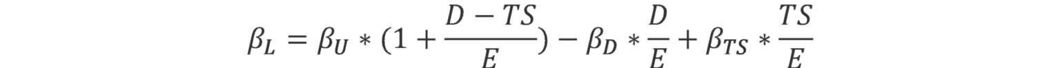 Finding the right formula: de-levering and re-levering the beta in the ...