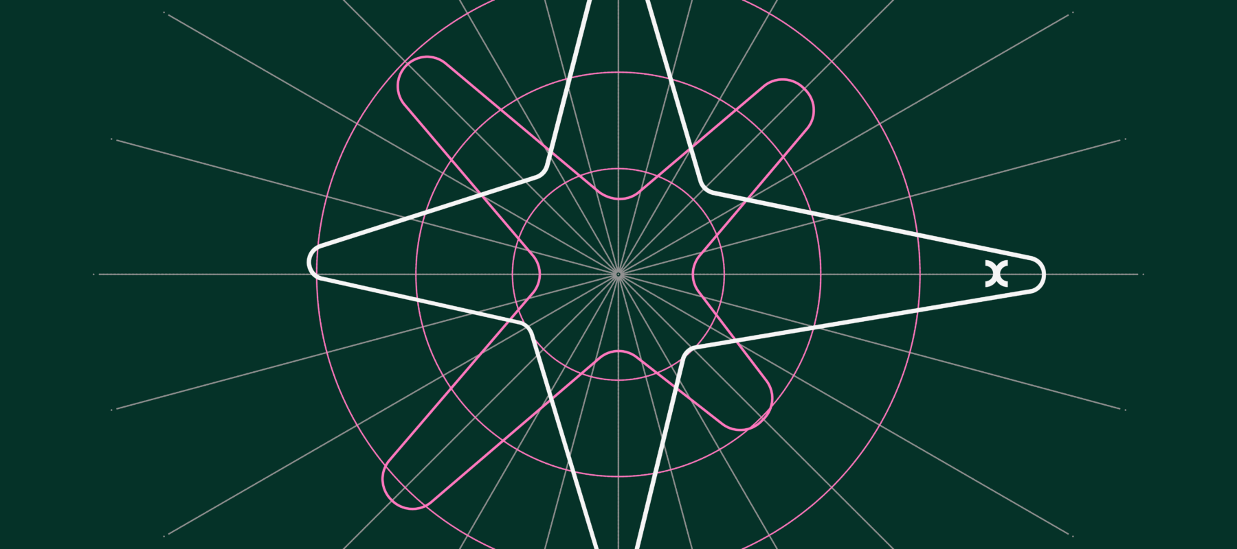 Rebooting Competition Policy? - Oxera